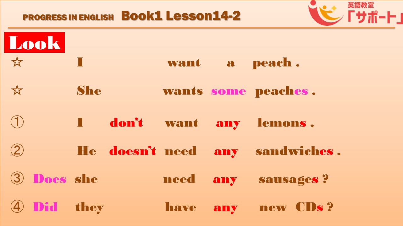 否定文疑問文で使われるany【Progress Book1 Lesson14-2】 - 新宿区四谷の英語専門塾「英語教室『サポート』」～英語は ...